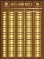 Honour Boards – Trophy Shop